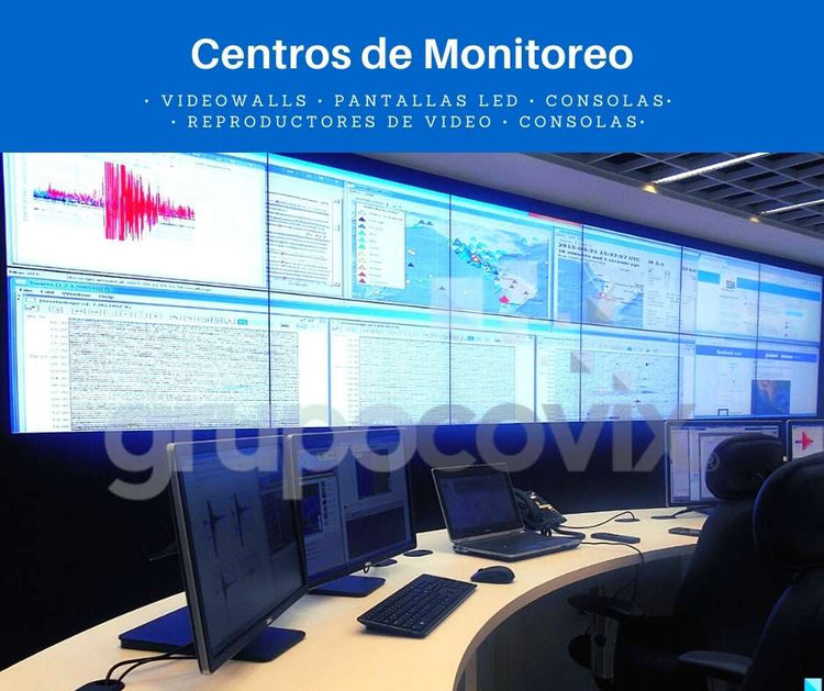 ¿Sabes qué es un Centro de Monitoreo y cuál es su función? – Grupo Covix